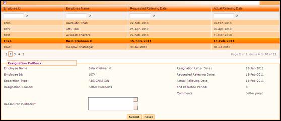 Resignation Pullback